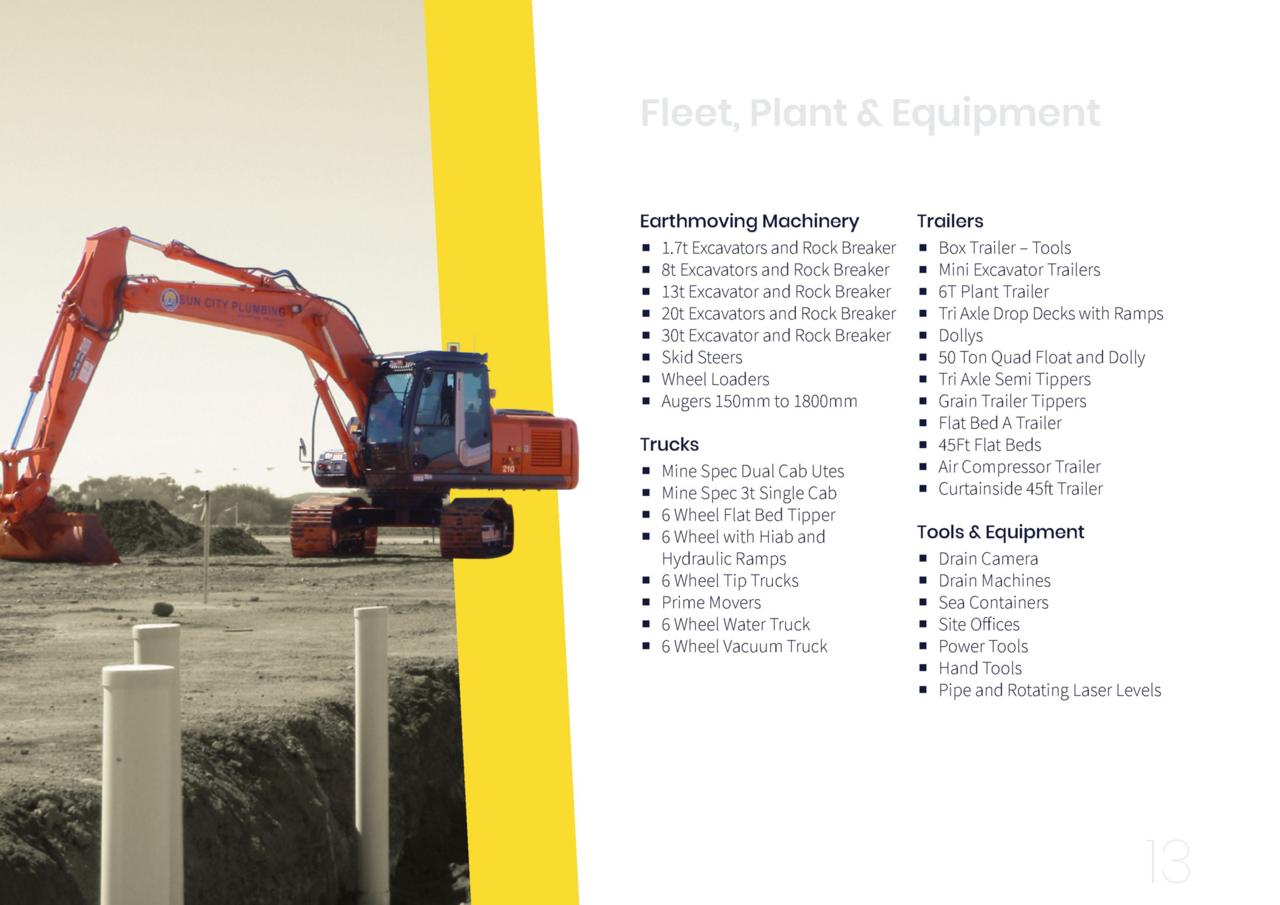 Capability Statement | Sun City Plumbing